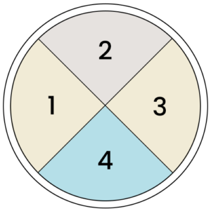 UTid+ – Nova Biotecnologia